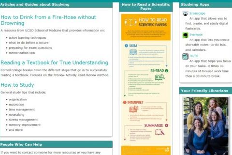 Library Guides - NUNM Library